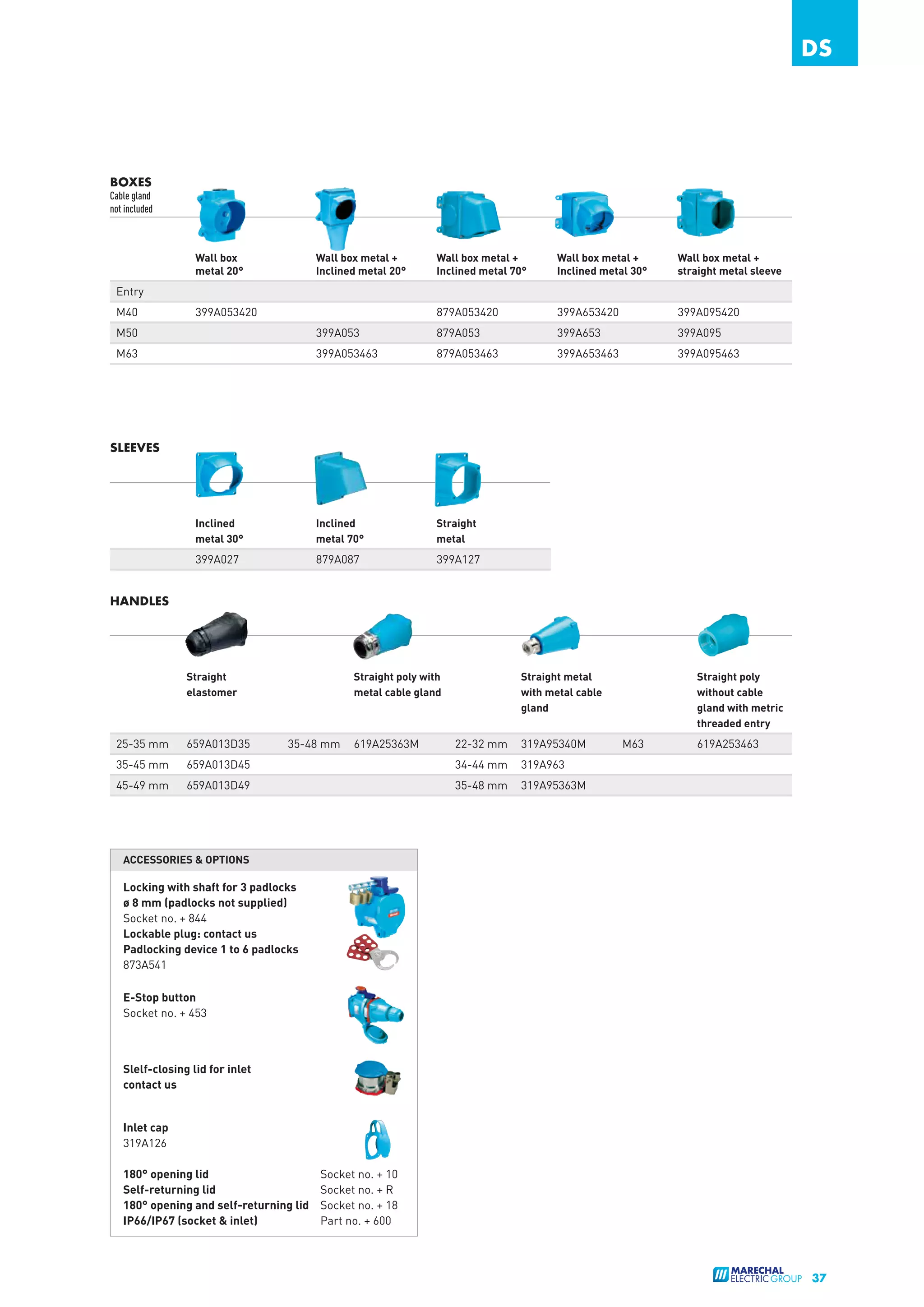 Marechal Electric - Plugs & Sockets Decontactors For Industrial ...