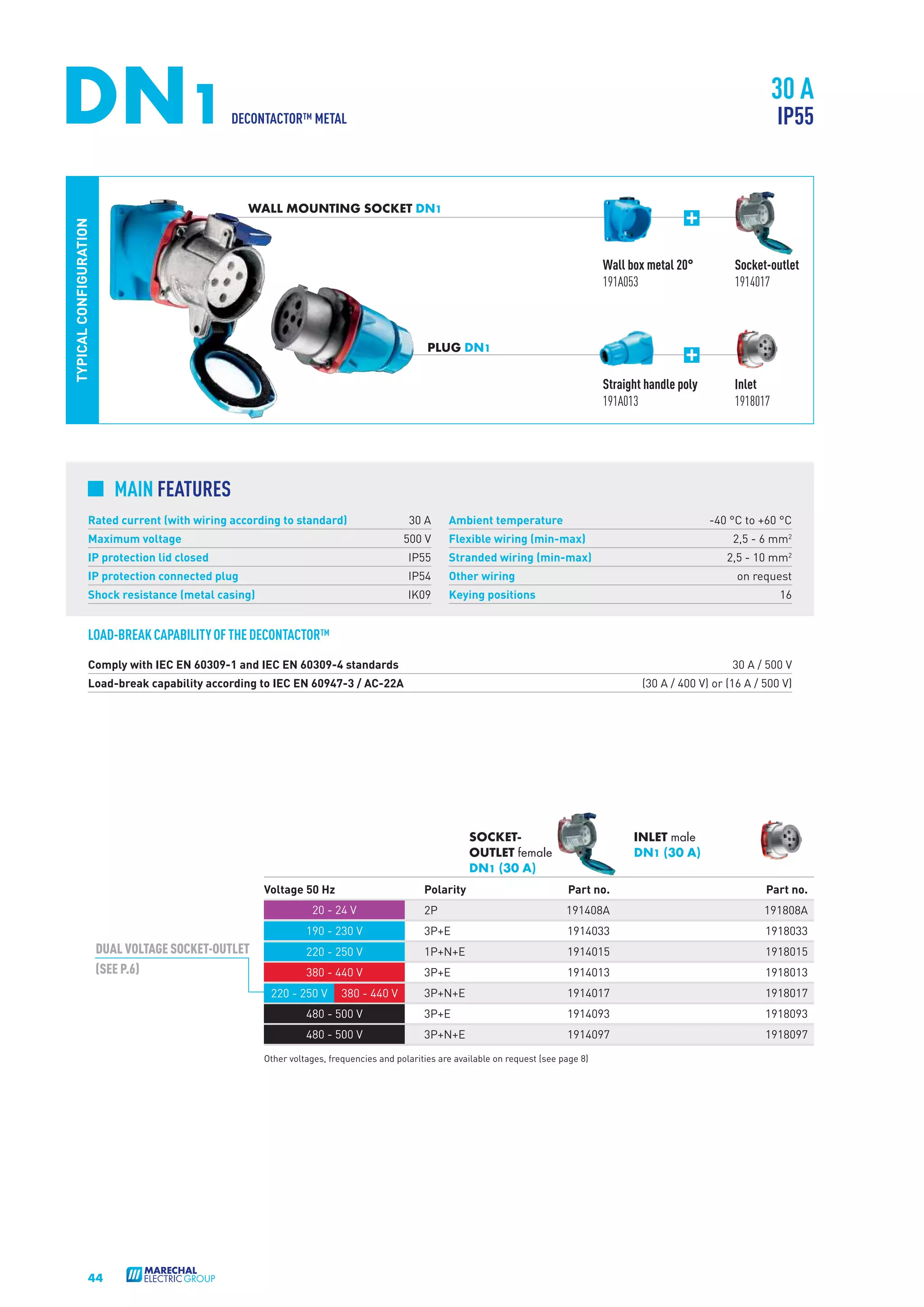 Marechal Electric - Plugs & Sockets Decontactors For Industrial ...