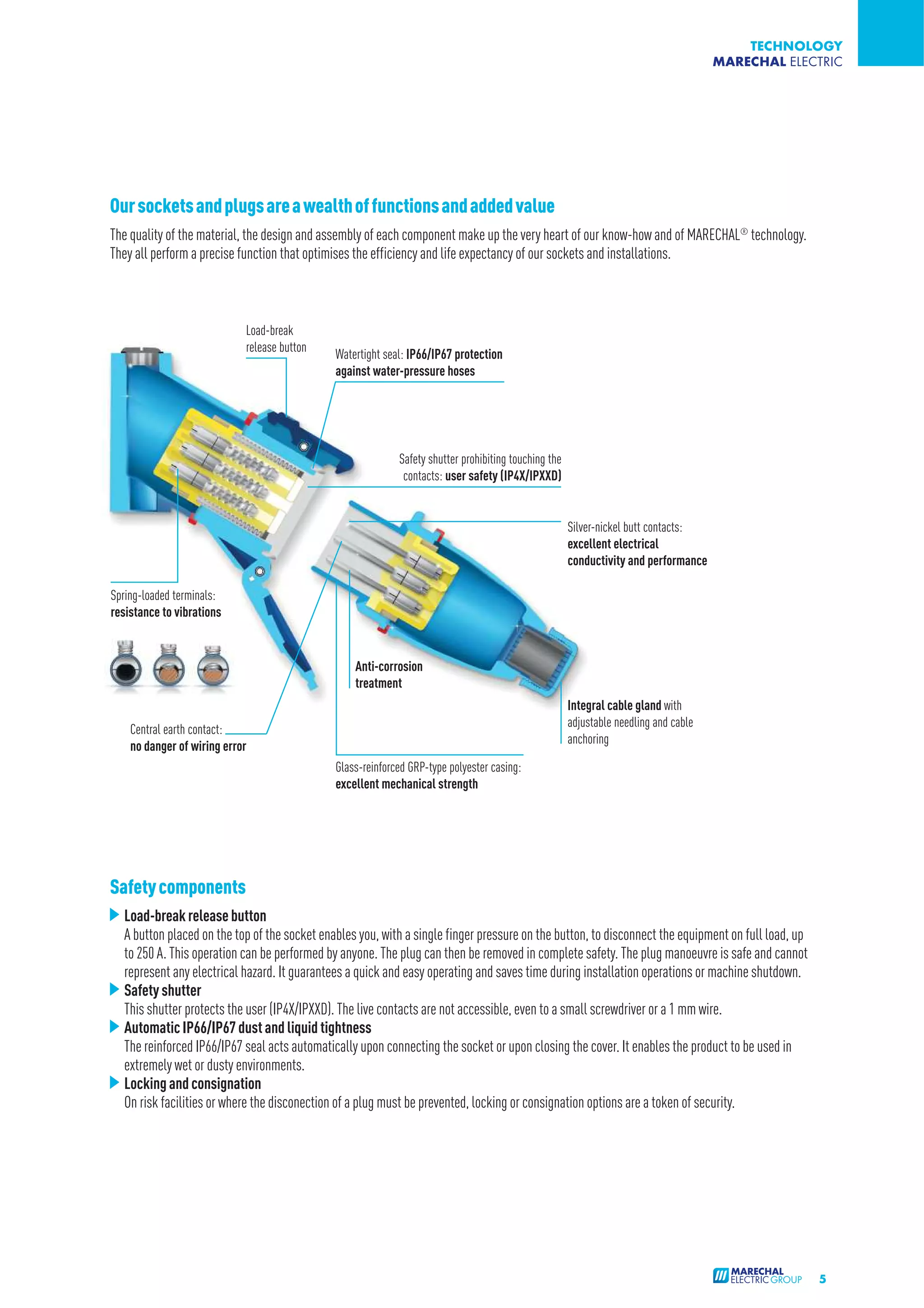 Marechal Electric - Plugs & Sockets Decontactors For Industrial ...
