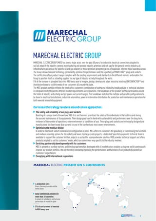 Marechal Electric - Plugs & Sockets Decontactors For Industrial ...