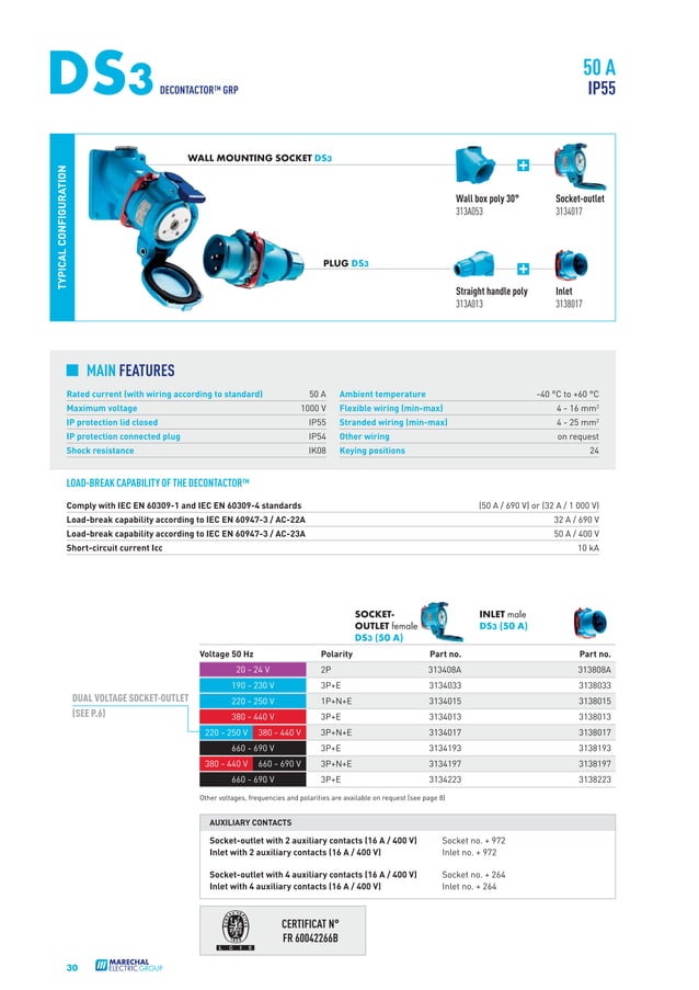 Marechal Electric - Plugs & Sockets Decontactors For Industrial ...