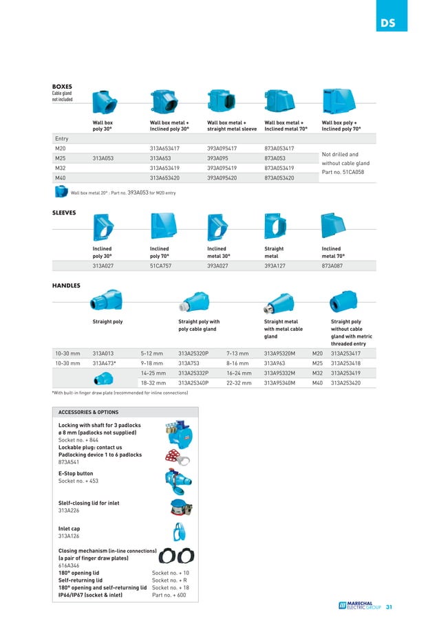 Marechal Electric - Plugs & Sockets Decontactors For Industrial ...