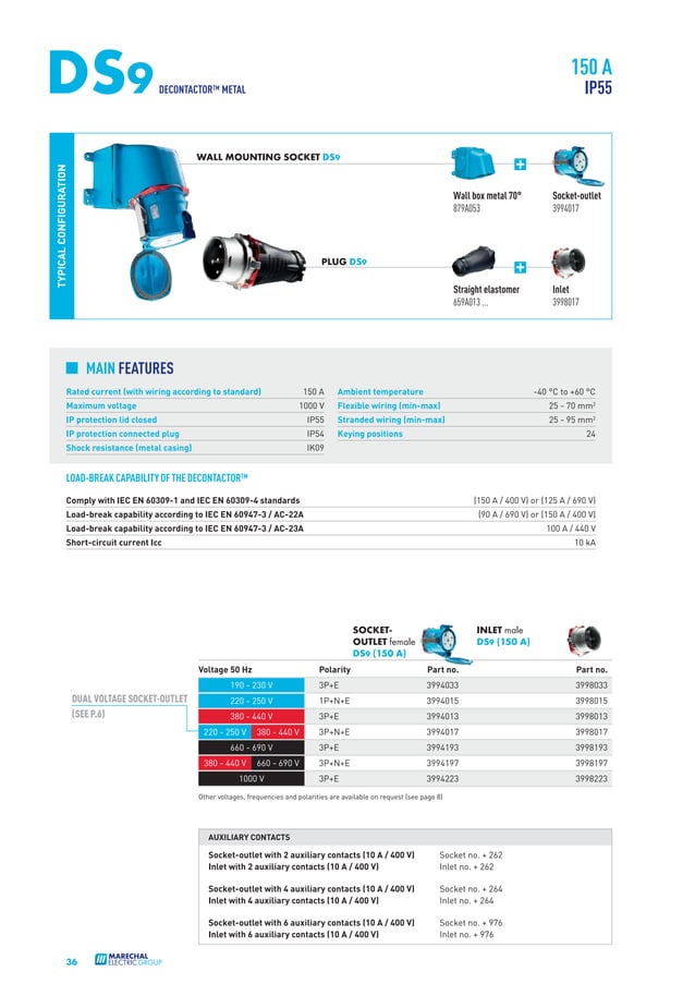 Marechal Electric - Plugs & Sockets Decontactors For Industrial ...