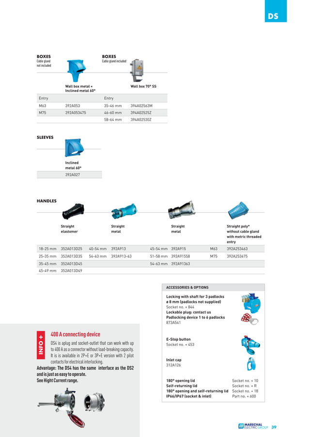 Marechal Electric - Plugs & Sockets Decontactors For Industrial ...