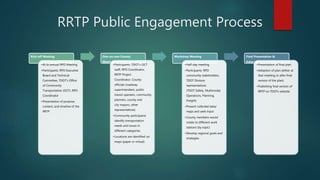 Rural Regional Transportation Plans (RRTP) in Tennessee | PPT