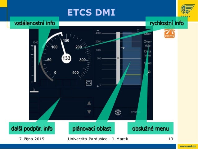 ERTMS: Introduction, specifications, and projects (CZ)
