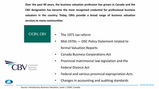 Marek Panfil Chartered Business Valuator | PPTX