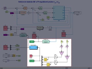 Marek Suplata Projects | PPT | Computing | Technology & Computing