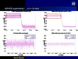 Marek Suplata Projects | PPT | Computing | Technology & Computing