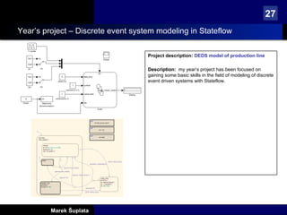 Marek Suplata Projects | PPT | Computing | Technology & Computing