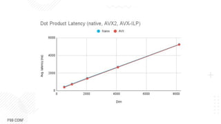 Pitfalls in Writing High-Performance Systems in Rust | PPT