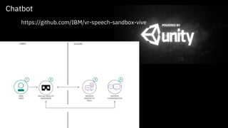 Home robots meet IBM Watson for Voice UI, and AI | PDF | Cloud ...