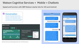 Home robots meet IBM Watson for Voice UI, and AI | PDF | Cloud Computing | Internet