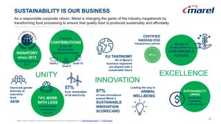 Marel Q2 2020 Investor Presentation | PPT