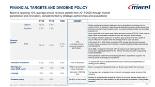 Marel Q2 2020 Investor Presentation | PPT