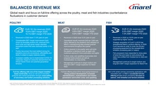 Marel Q2 2020 Investor Presentation | PPT