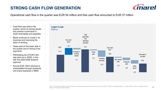 Marel Q3 2020 Investor Presentation | PPT