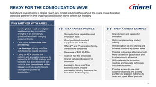 Marel Q3 2020 Investor Presentation | PPT