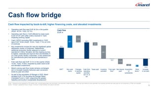 Marel Q1 2023 Investor Presentation | PPT