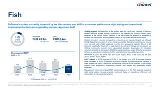 Marel Q3 2023 Investor Presentation | PDF