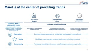 Marel Q4 and 2021 financial results investor presentation | PDF