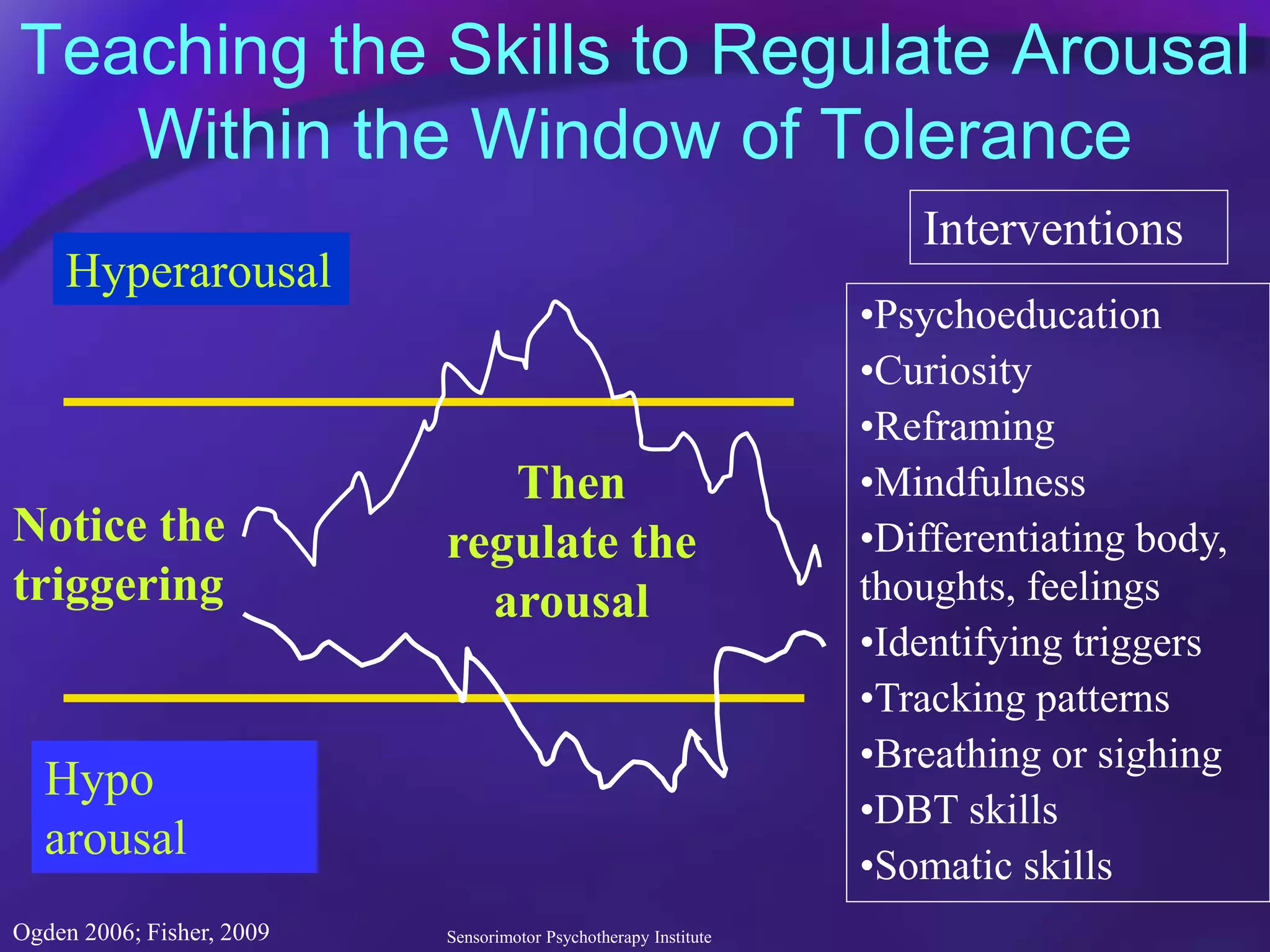 MAREN A. MASINO - SENSORIMOTOR PSYCHOTHERAPY AND DR JANINA FISHER’S ...