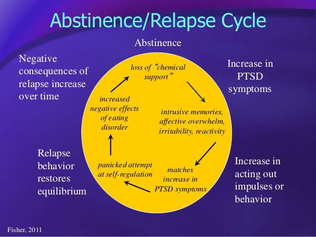MAREN A. MASINO - SENSORIMOTOR PSYCHOTHERAPY AND DR JANINA FISHER’S M…