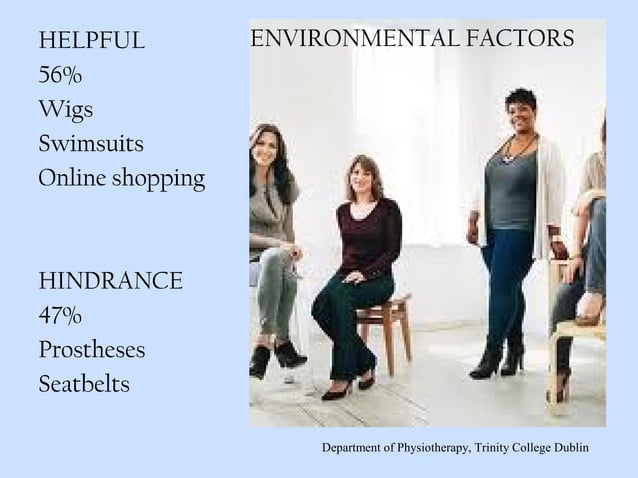The International Classification of Functioning (ICF) Core Set for ...