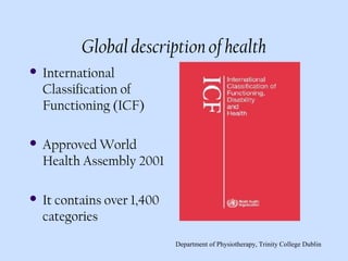 The International Classification of Functioning (ICF) Core Set for ...
