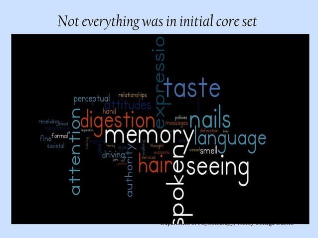 The International Classification of Functioning (ICF) Core Set for ...