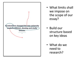 MA Research Methods 3: Dissemination | PPT