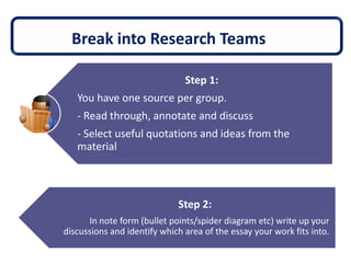 MA Research Methods 3: Dissemination | PPTX