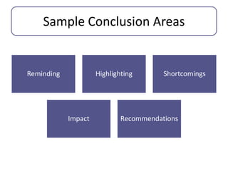MA Research Methods 3: Dissemination | PPT