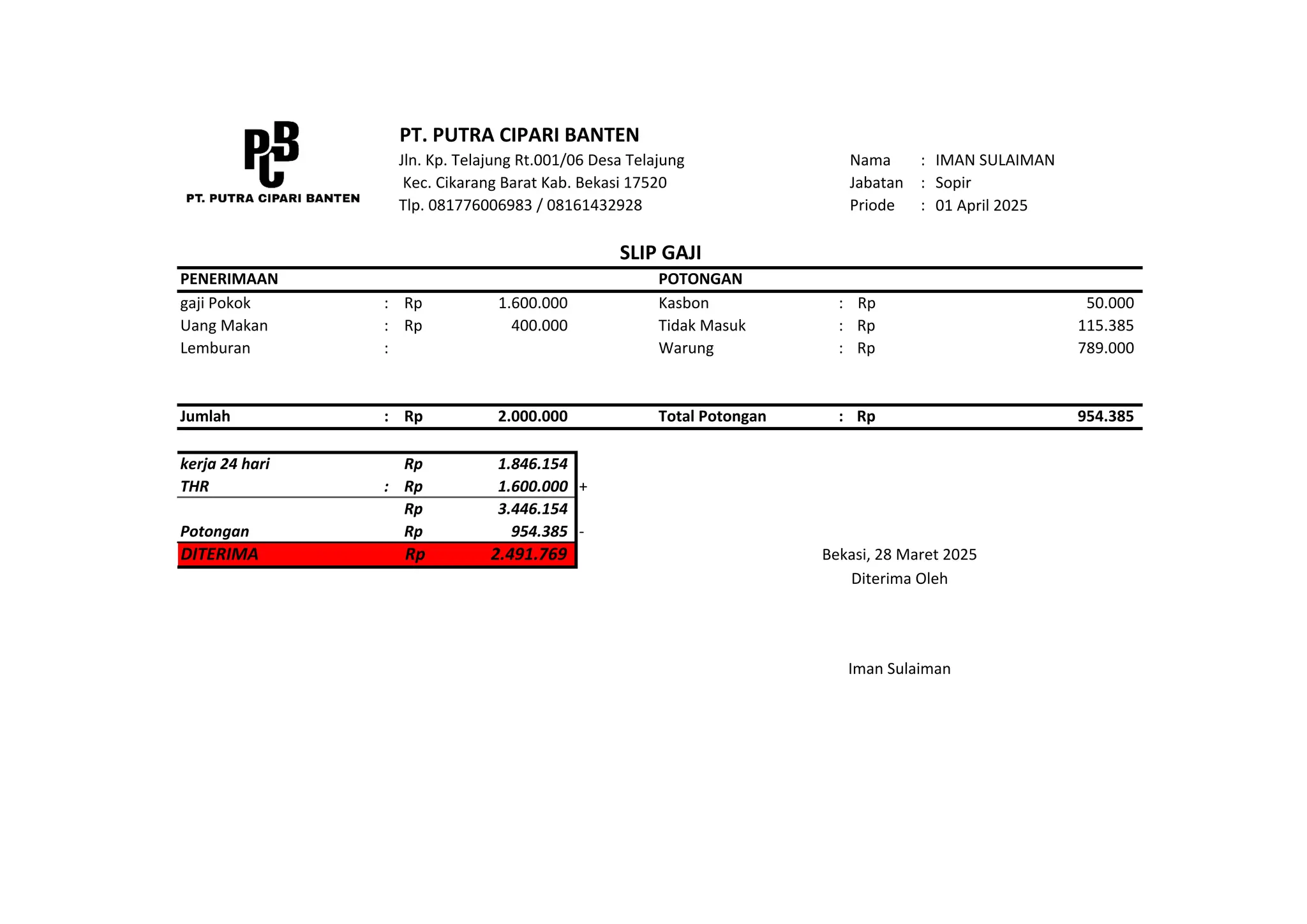 Contoh slip thr dan slip gaji karyawan.pdf