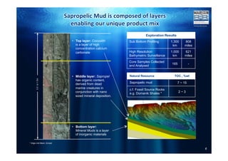 Deep Sea Resources The Next Frontier | PPT
