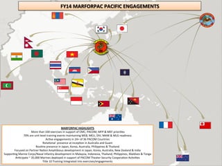 The USMC and the Distributed Laydown | PDF