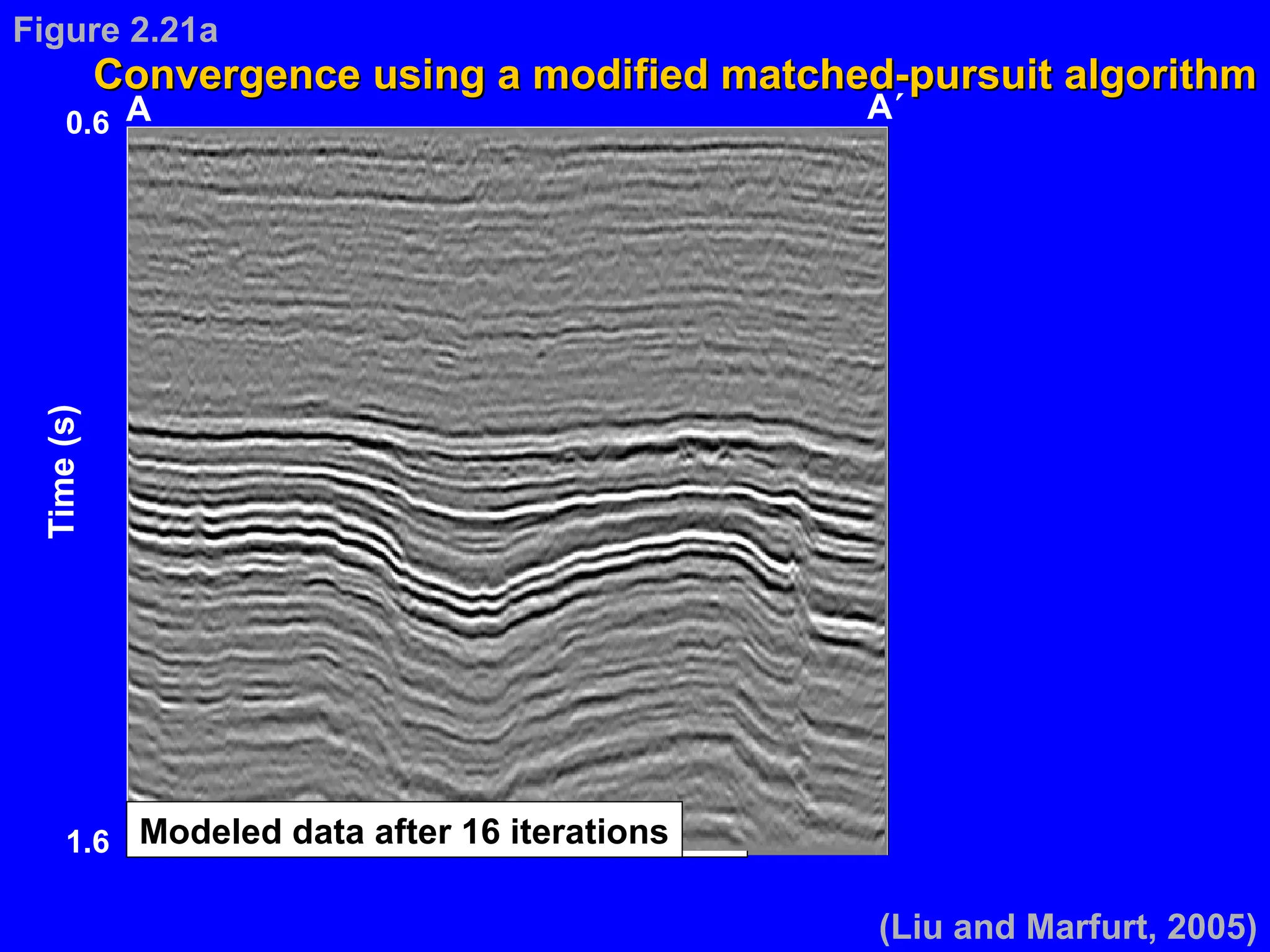 Seismic Attribute Mapping of Structure and Stratigraphy Marfurt K. 2 ...