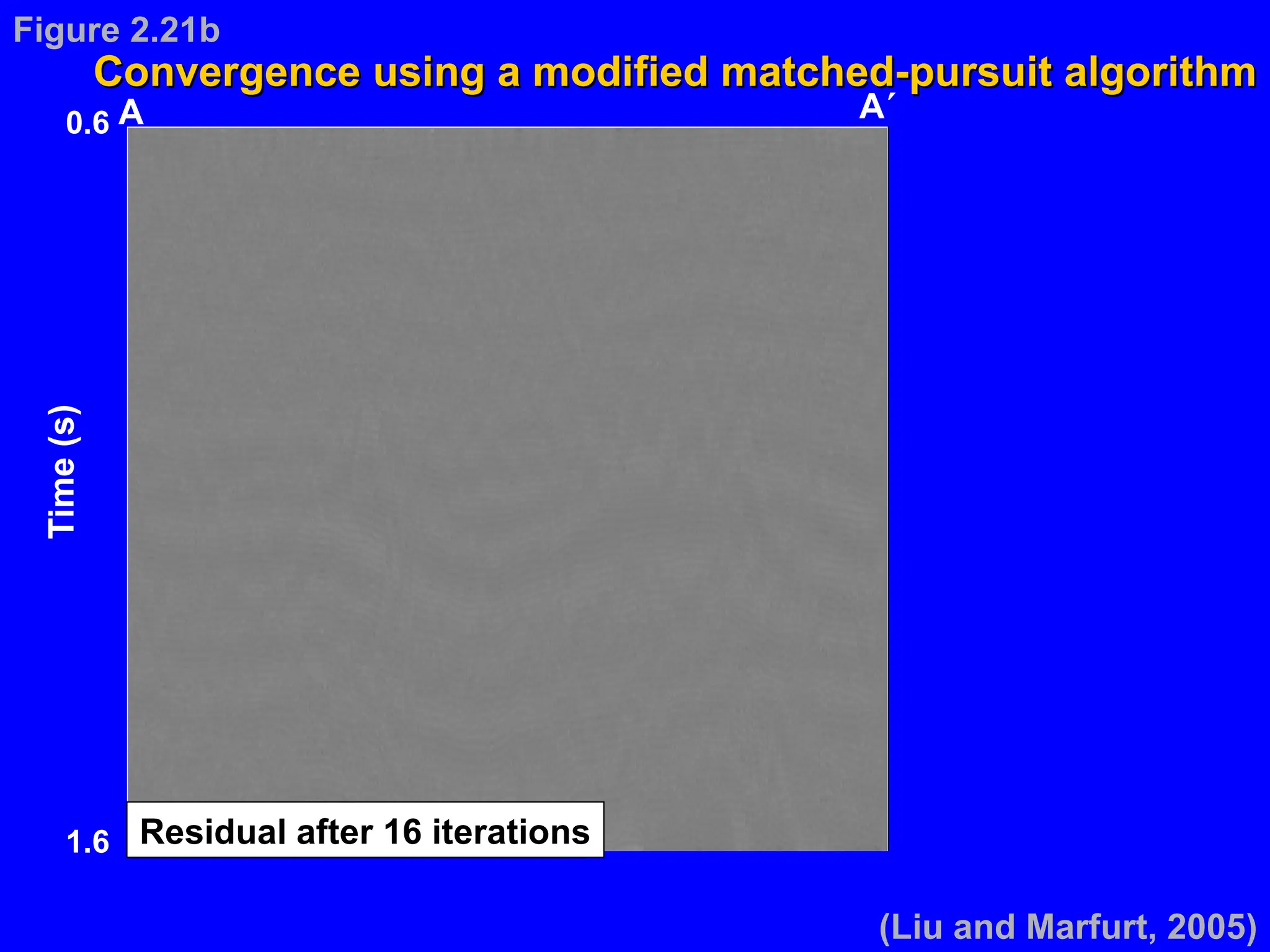 Seismic Attribute Mapping of Structure and Stratigraphy Marfurt K. 2 ...