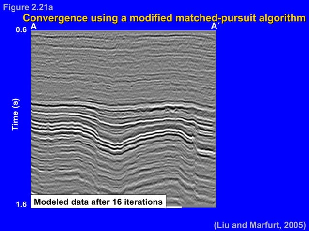 Seismic Attribute Mapping of Structure and Stratigraphy Marfurt K. 2 ...