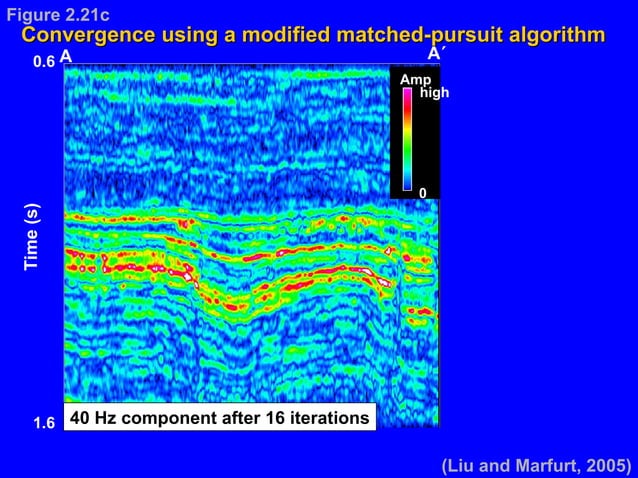 Seismic Attribute Mapping of Structure and Stratigraphy Marfurt K. 2 ...