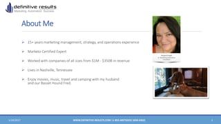 Marketo Forms - Advanced Use Cases | PPT