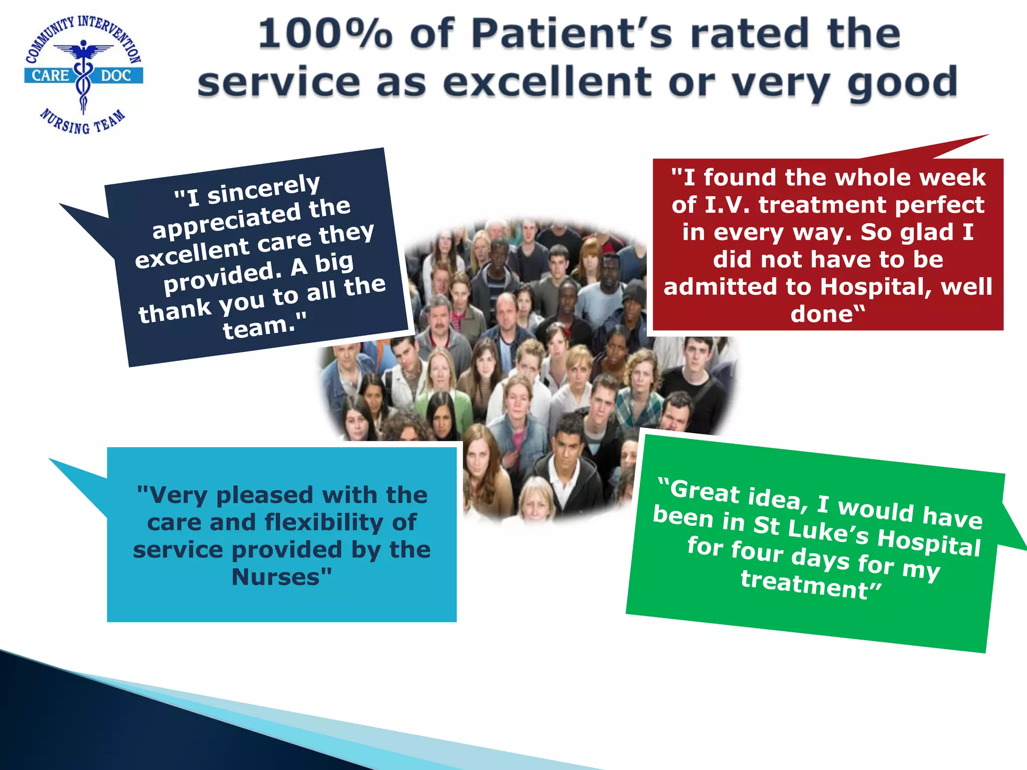 Margaret Curren and Dorcas Collier, Caredoc | PPT