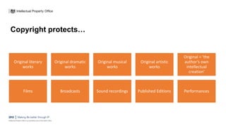 Exceptions to Copyright | PPTX