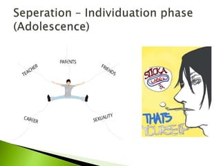 Margaret mahler | PPTX