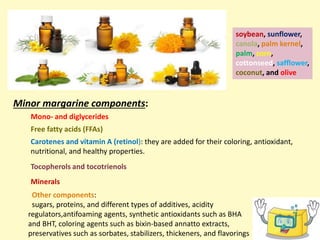 MARGARINE PRODUCTION, PROCESSING AND TECHNOLOGY.pptx