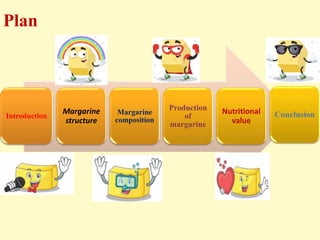 MARGARINE PRODUCTION, PROCESSING AND TECHNOLOGY.pptx