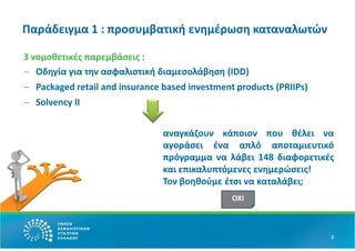 9o Insurance Conference - Μαργαρίτα Αντωνάκη | PPT