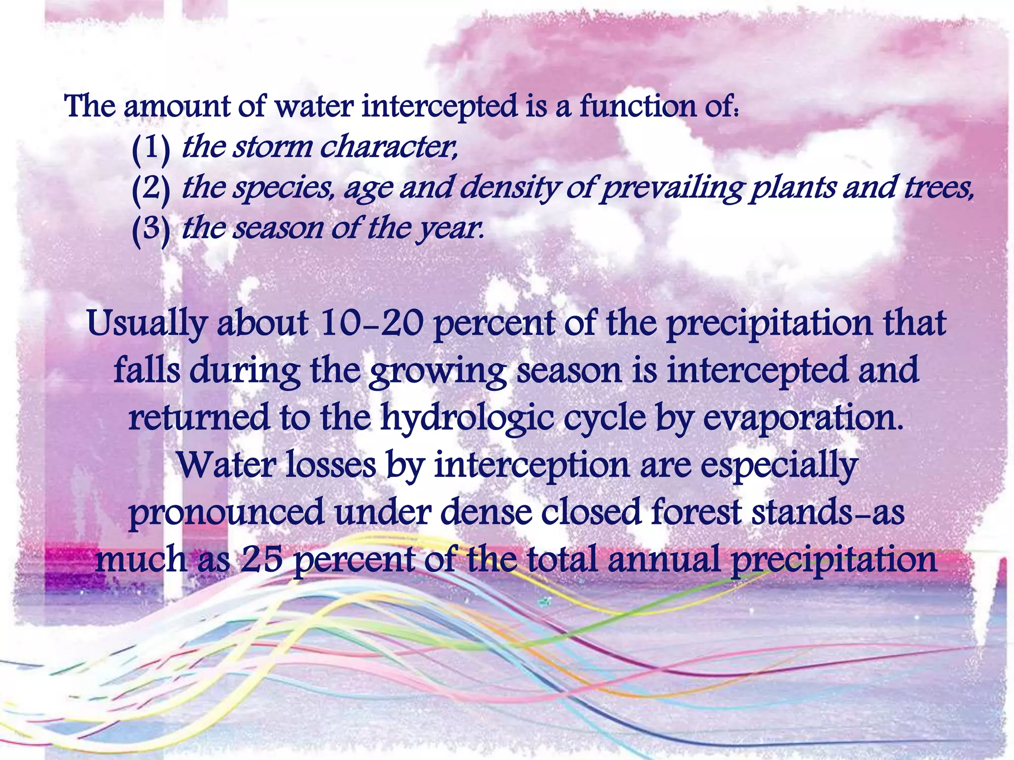 Interception and Depression Storage | PPTX