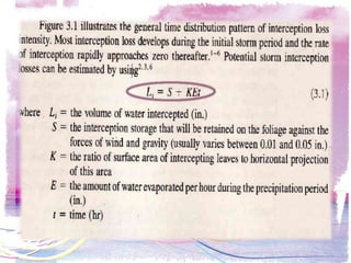 Interception and Depression Storage | PPTX