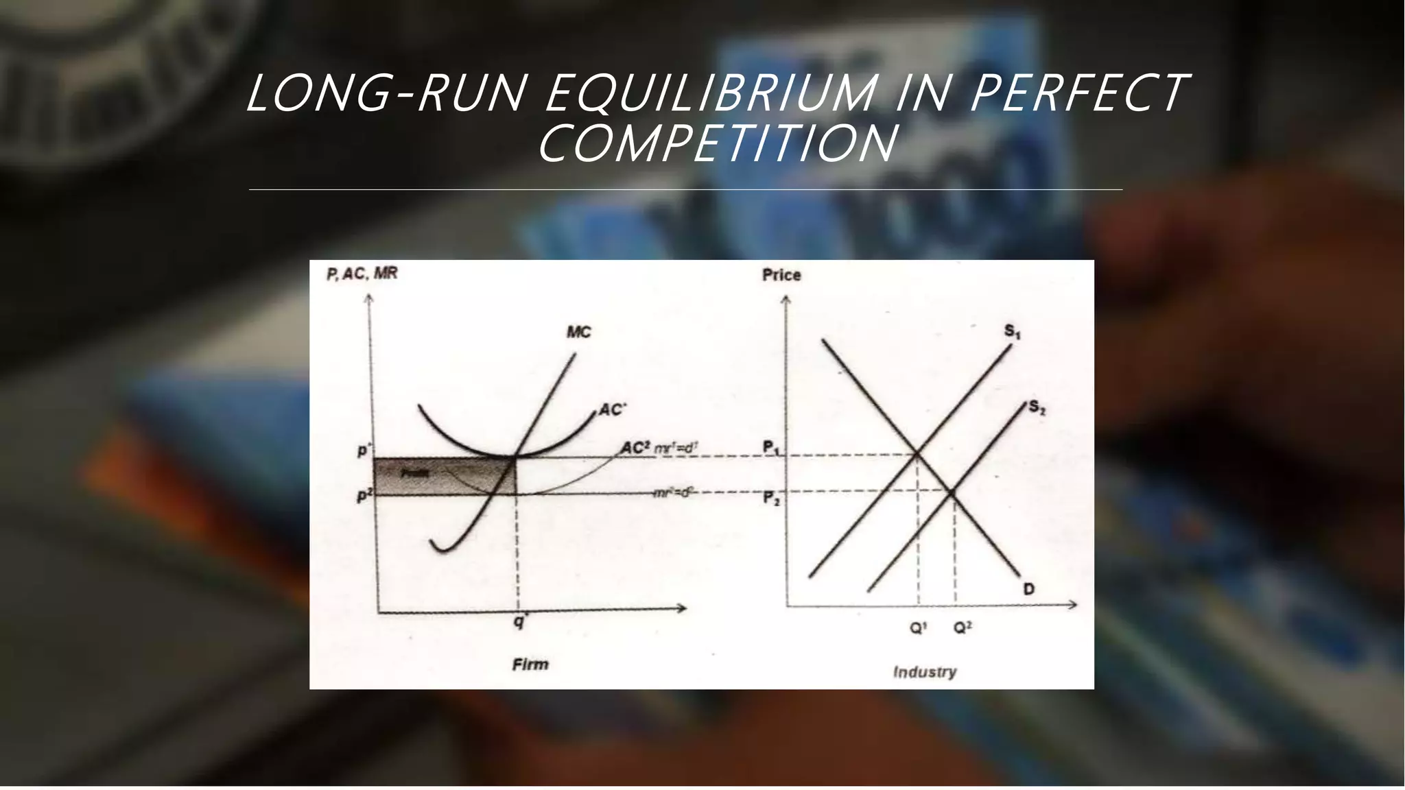 Perfect Competition: Marginal revenue-and-marginal-cost-approach | PPTX